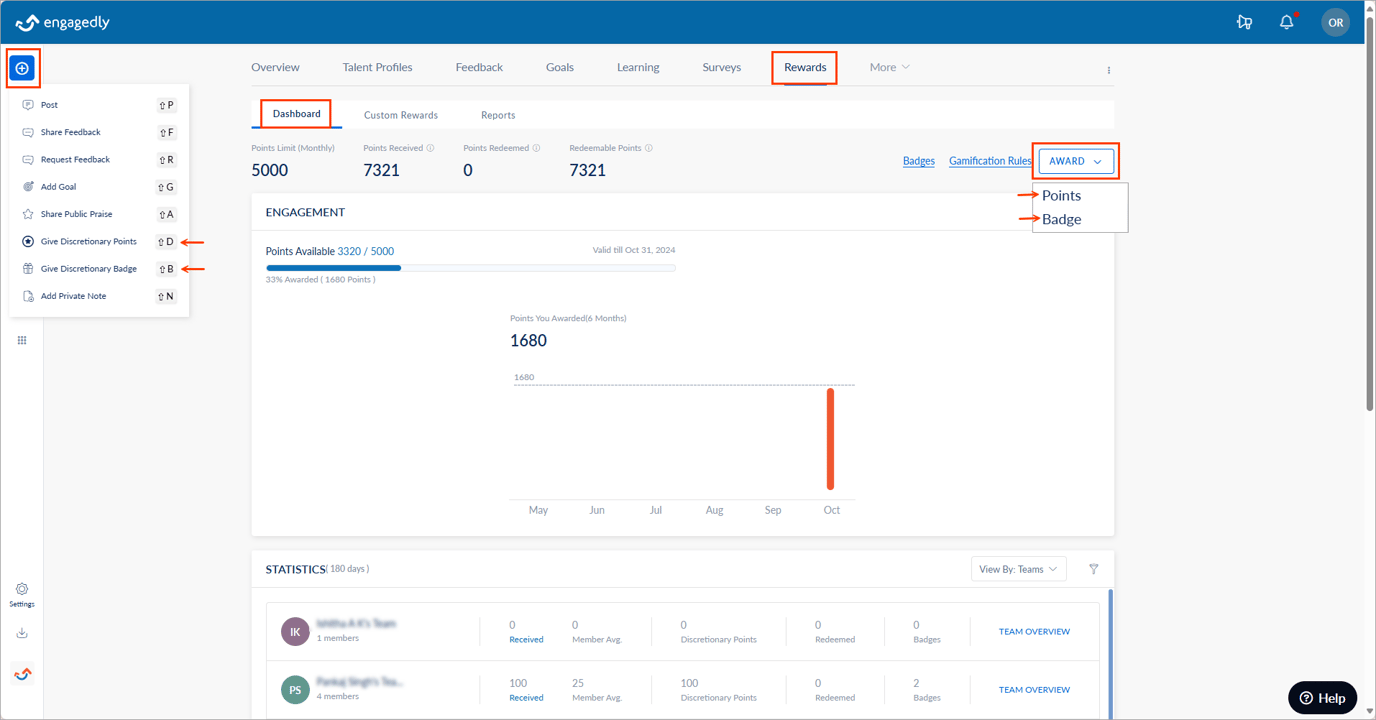 Award points and badges to employees