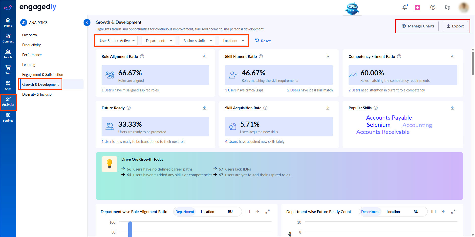 Growth and development analytics