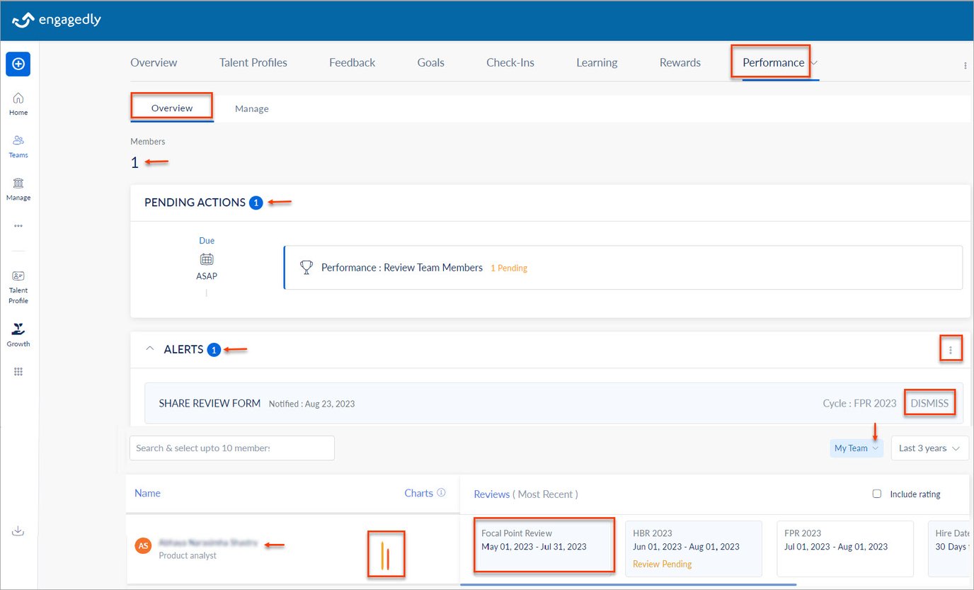 Performance user guide for managers