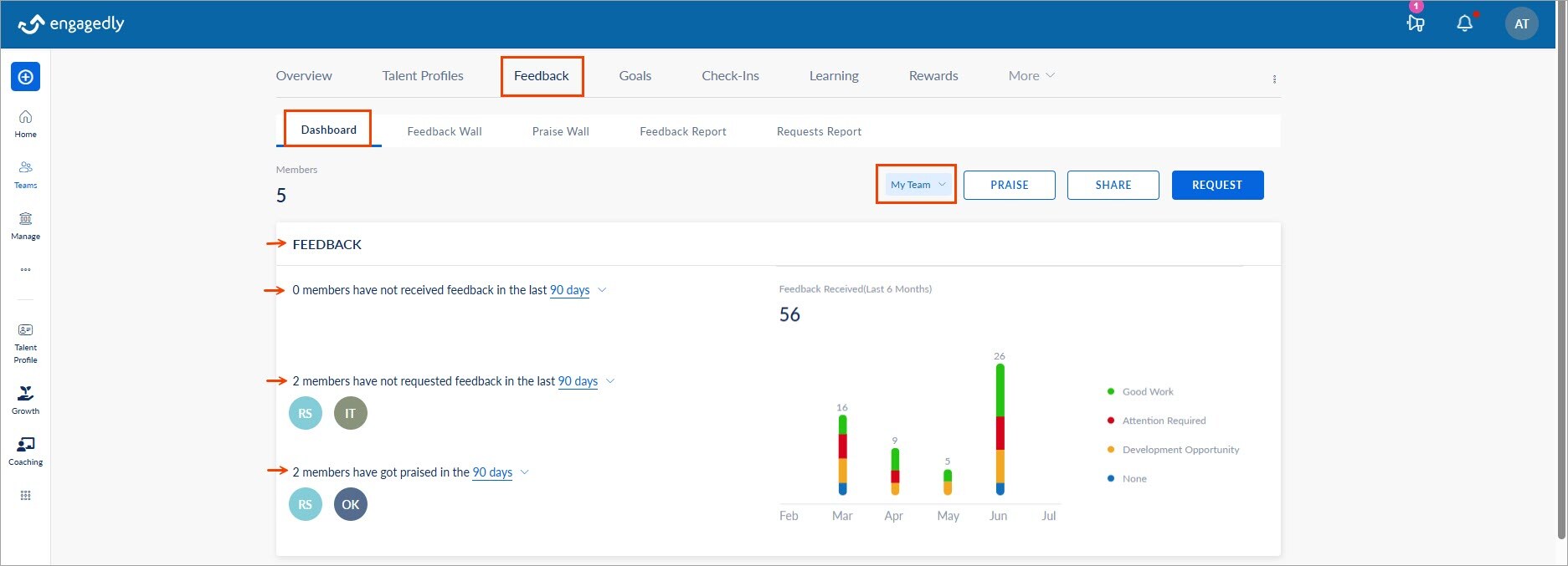 View dashboard and export team members feedback reports